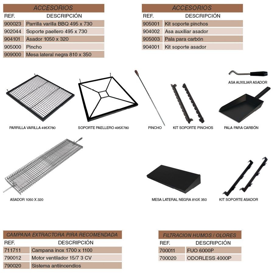 Barbacoa a la Brasa Pira BBQ-M150 (200 comensales)